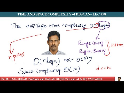 TIME AND SPACE COMPLEXITY of DBSCAN– LEC 498 - YouTube