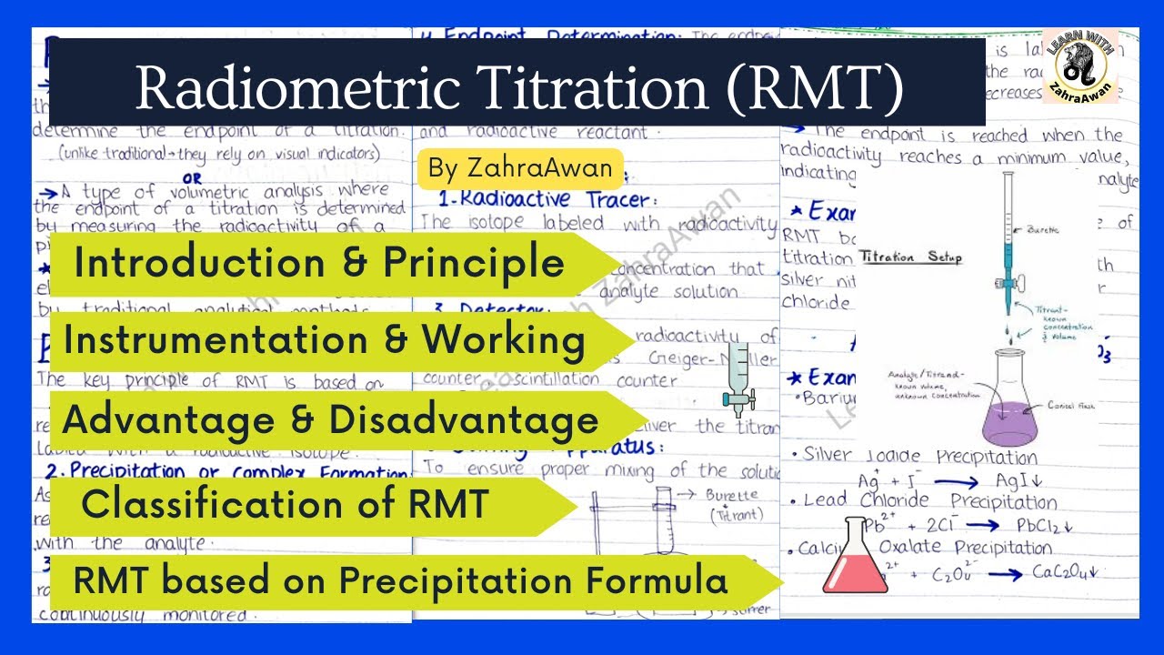 Radiometric Titration | RMT | Principle | Instrumentation ...