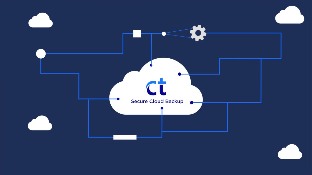 CT Secure Cloud Backup - YouTube