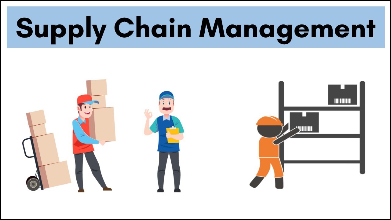 No.91 ~ What is Supply chain Management | Introduction | Meaning | What ...