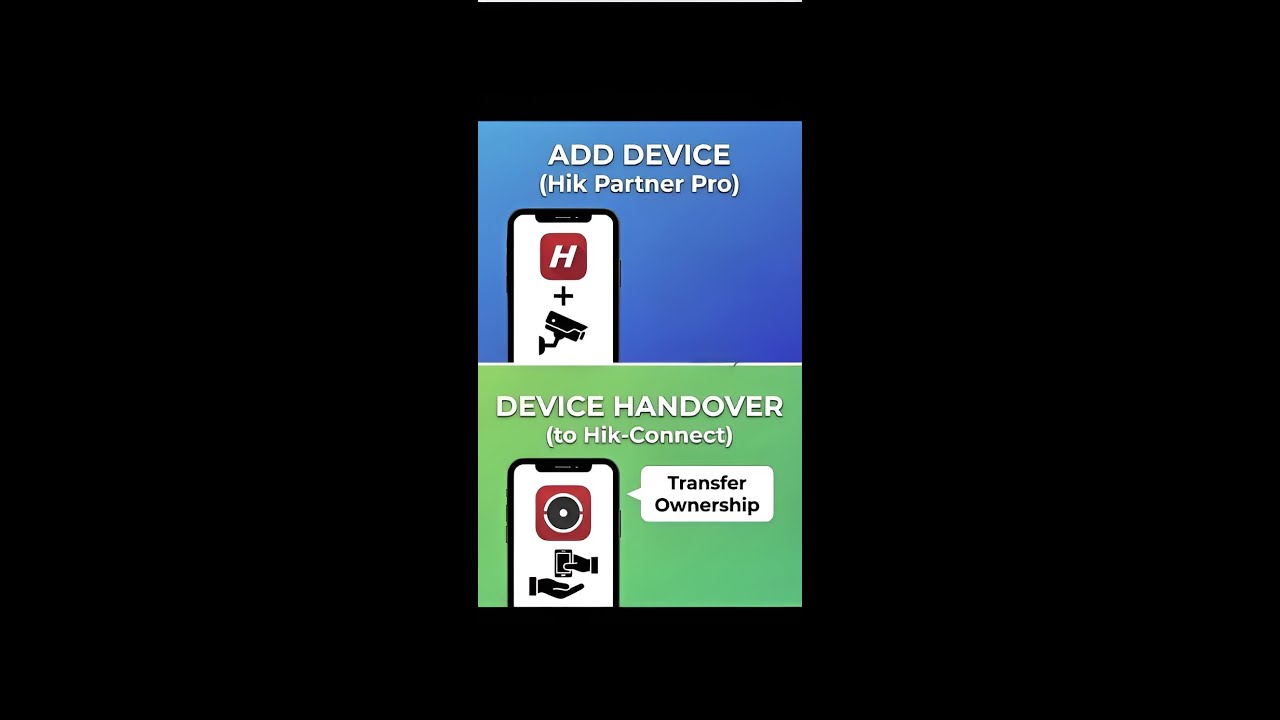 Add Hikvision Device in the Hik Partner Pro app and handover to Hik ...