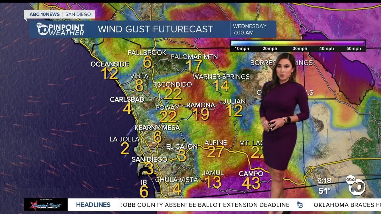 ABC 10News Pinpoint Weather with Meteorologist Vanessa Paz - YouTube