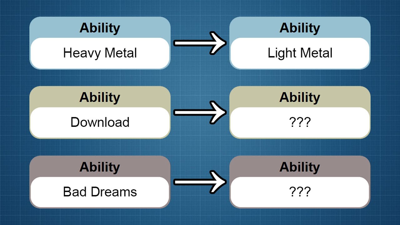 Creating New Opposite Counterparts to Existing Pokémon Abilities! - YouTube