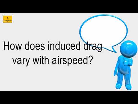 How Does Induced Drag Vary With Airspeed? - YouTube