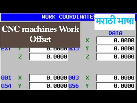 Work offset of CNC Machine. CNC Turning work offset process . CNC ...