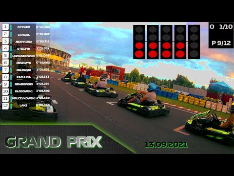 Grand Prix Awix Toruń | Kwalifikacje i Wyścig 🏁