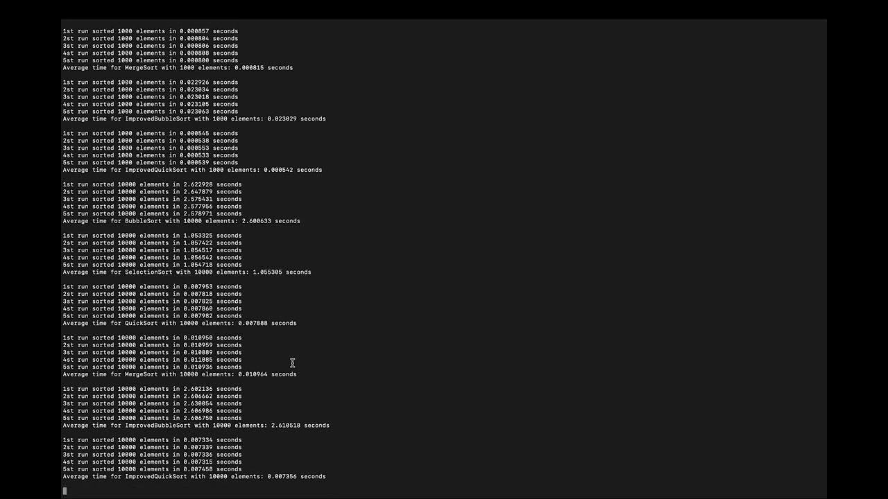 CSE 311 Empirical Study - YouTube