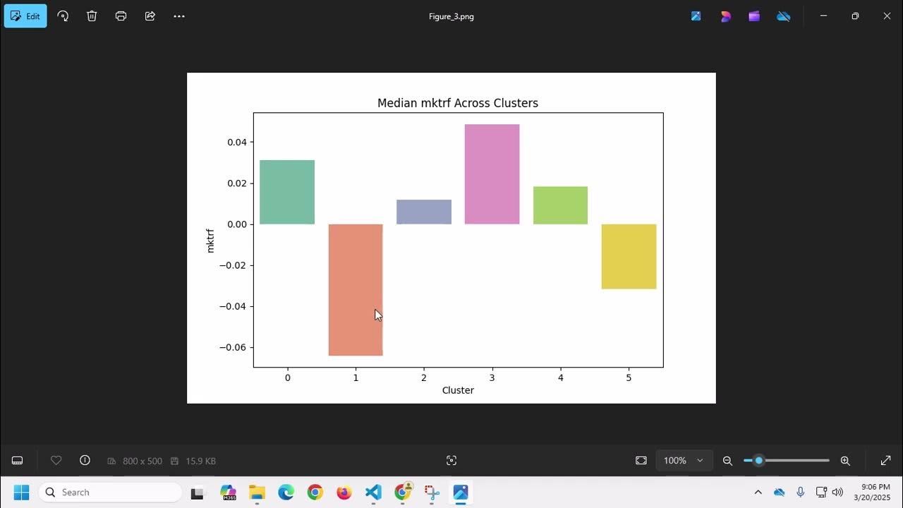 Week 9 Assignment Video - YouTube