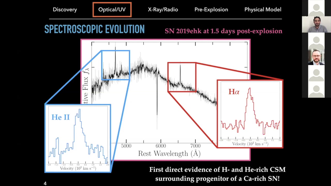 A Double-Peaked Calcium-Rich Transient w/Luminous X-ray Emission and ...