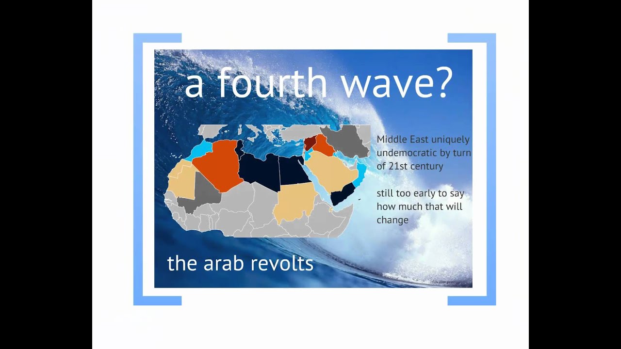 4 4 democratization - YouTube