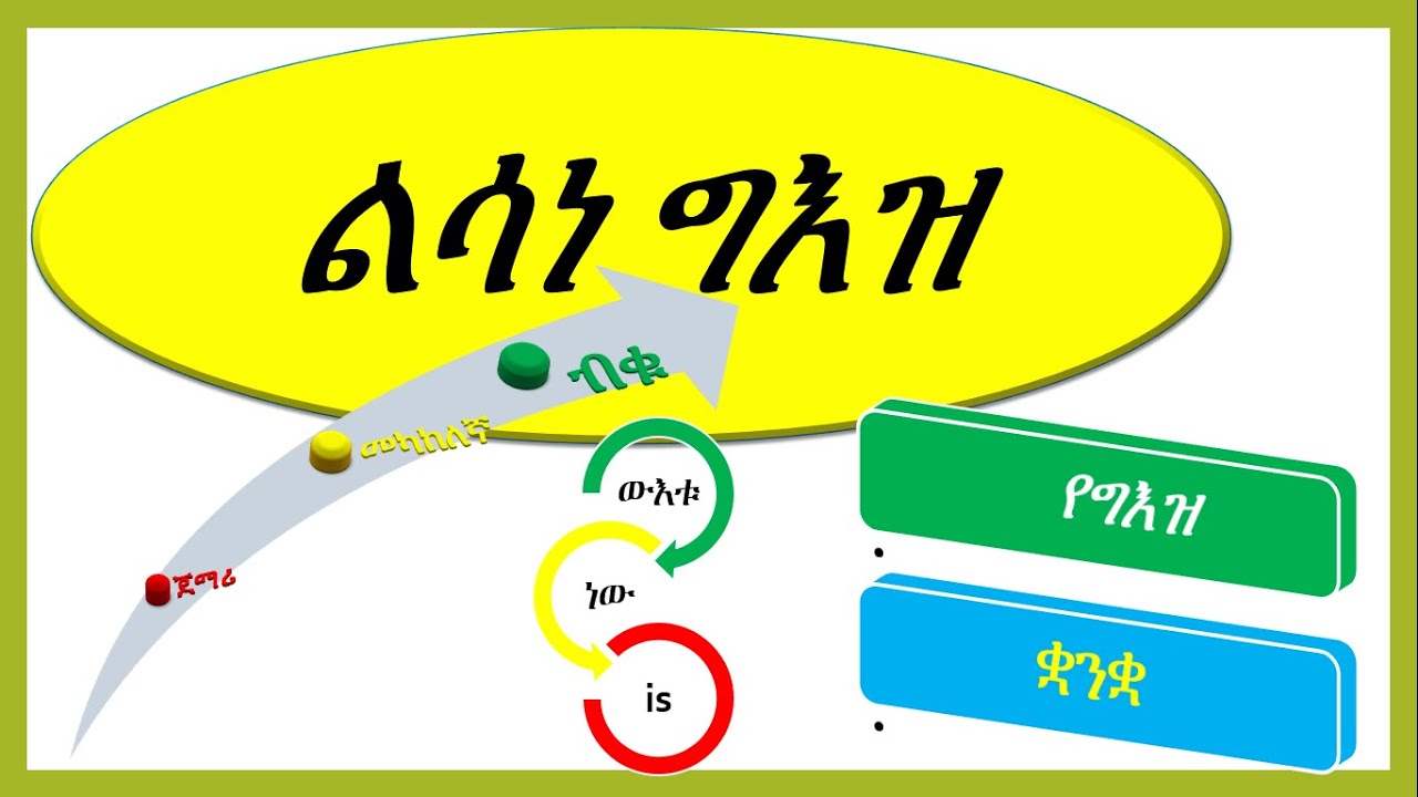 ልሳነ ግእዝ ክፍል 3 geez language part 3 by wegres - YouTube
