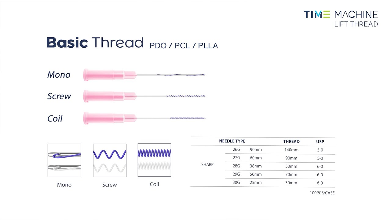 Timemachine Lift Thread Basic Thread (Mono, Screw, Coil)_Korea Thread - YouTube