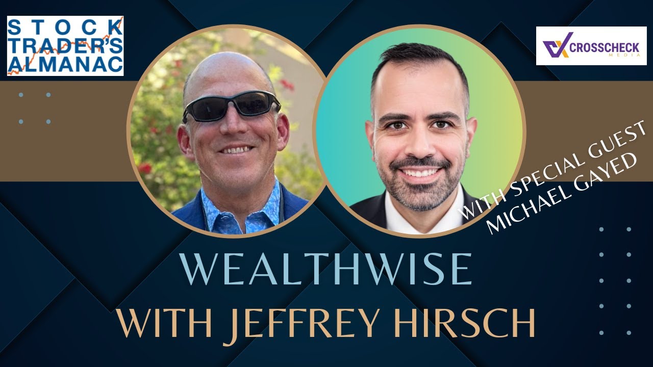 Michael Gayed on FMKT ETF, AI Investing, Market Volatility & the 2024 ...