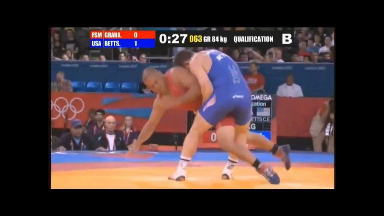 Best of Wrestling - YouTube