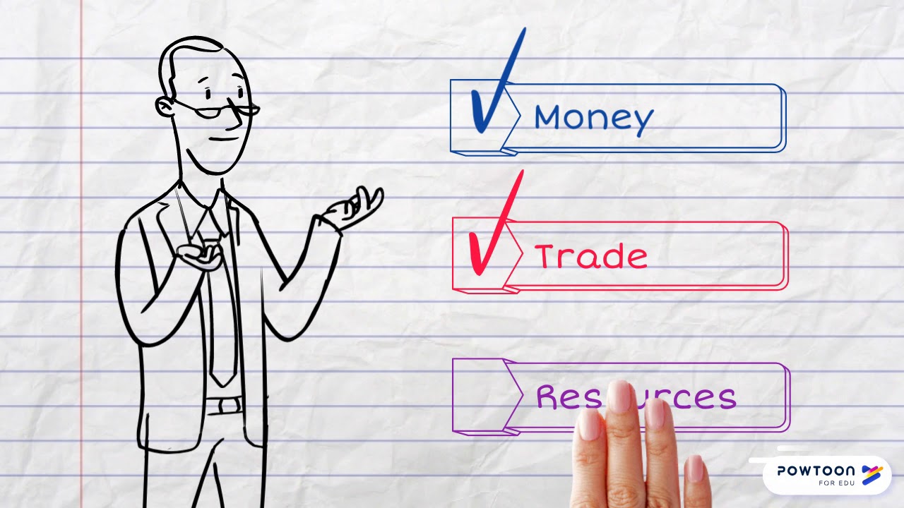 Quick Lesson: Six Imperatives of Interpersonal Comm - YouTube