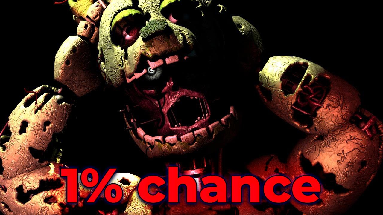 The Rarest FNAF Screen EVER! - YouTube