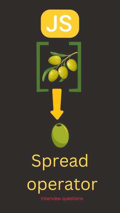 The Spread Operator: JavaScript's Secret Weapon - YouTube