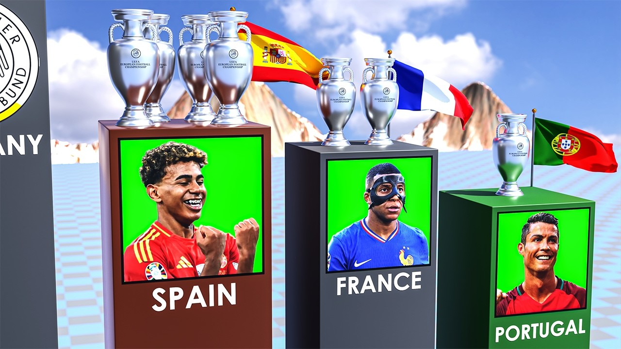 UEFA EURO Cup Winners (1960-2024) | All EURO Champions in 3 minutes ...