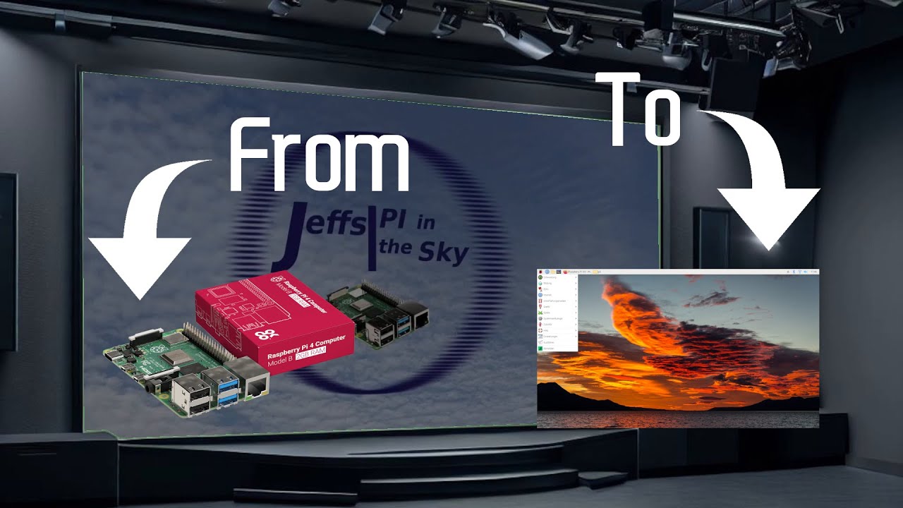 DEFINITIVE 2023 Guide on installing RASPBERRY PI OS - YouTube