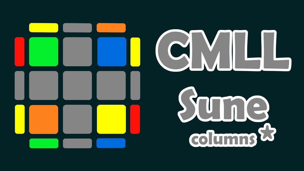 Sune-CMLL - Columns | Alternative Algorithm + Finger Tricks | Roux ...