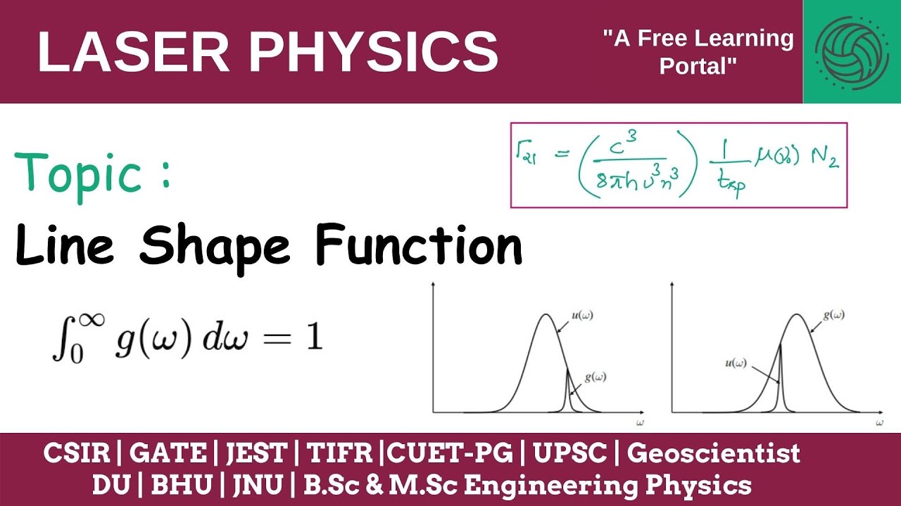 Lecture 16 : Line Shape Function | CSIR | IIT-JAM | GATE | JEST | TIFR ...