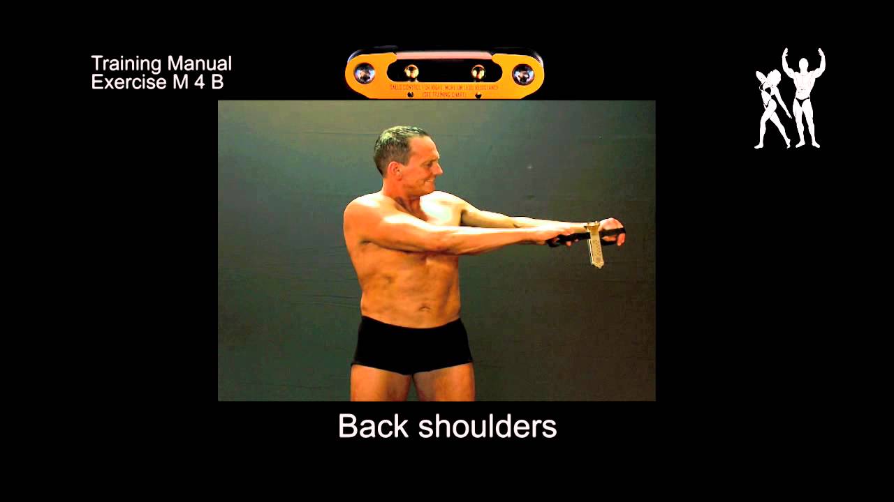 Isokinator Training - M4B exercise for toning back muscles and ...