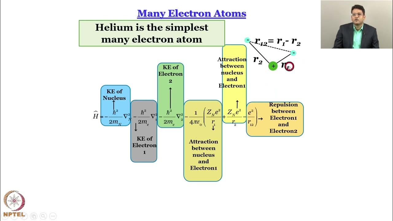 Week 1: Lecture 3: Revisiting Quantum Mechanics -II - YouTube