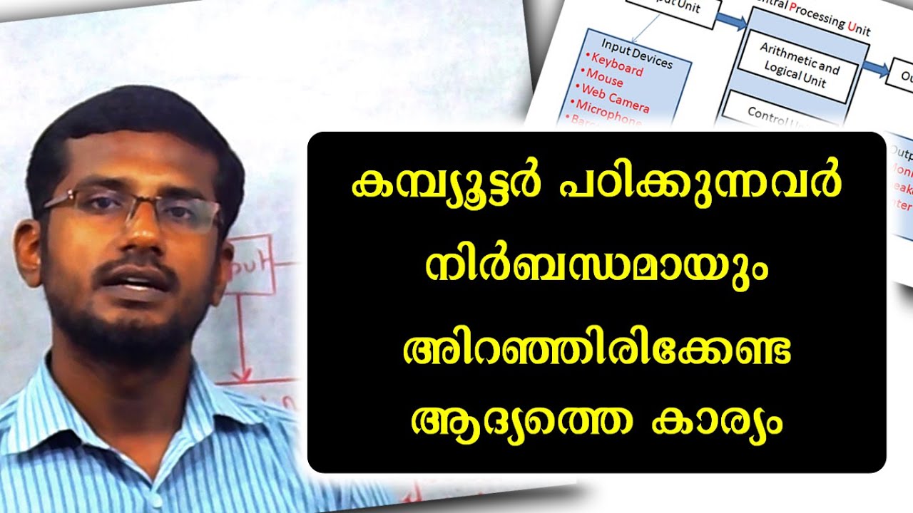 Units of a Computer, Basics of Computer, Computer for Beginners, Learn ...