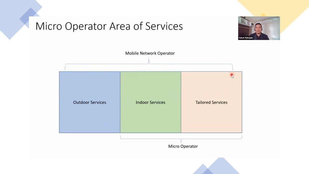 Apa Itu Micro Operator di 4G atau 5G? Dan Penerapannya di Indonesia ...