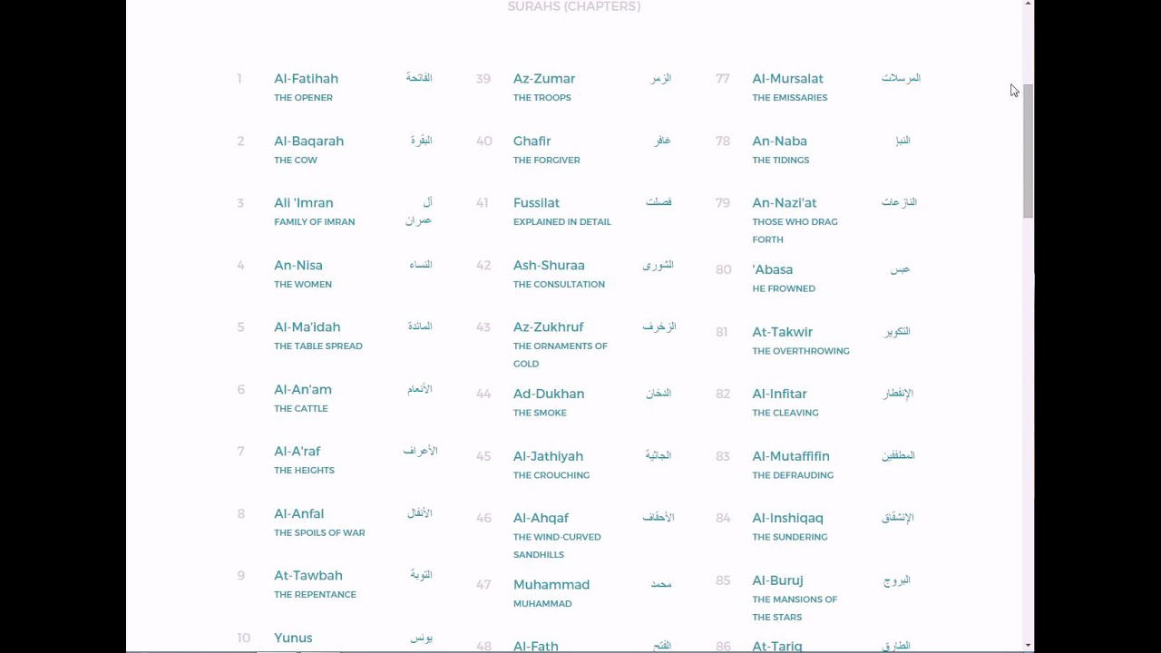 Meaning of 160 words from Al Quran - YouTube