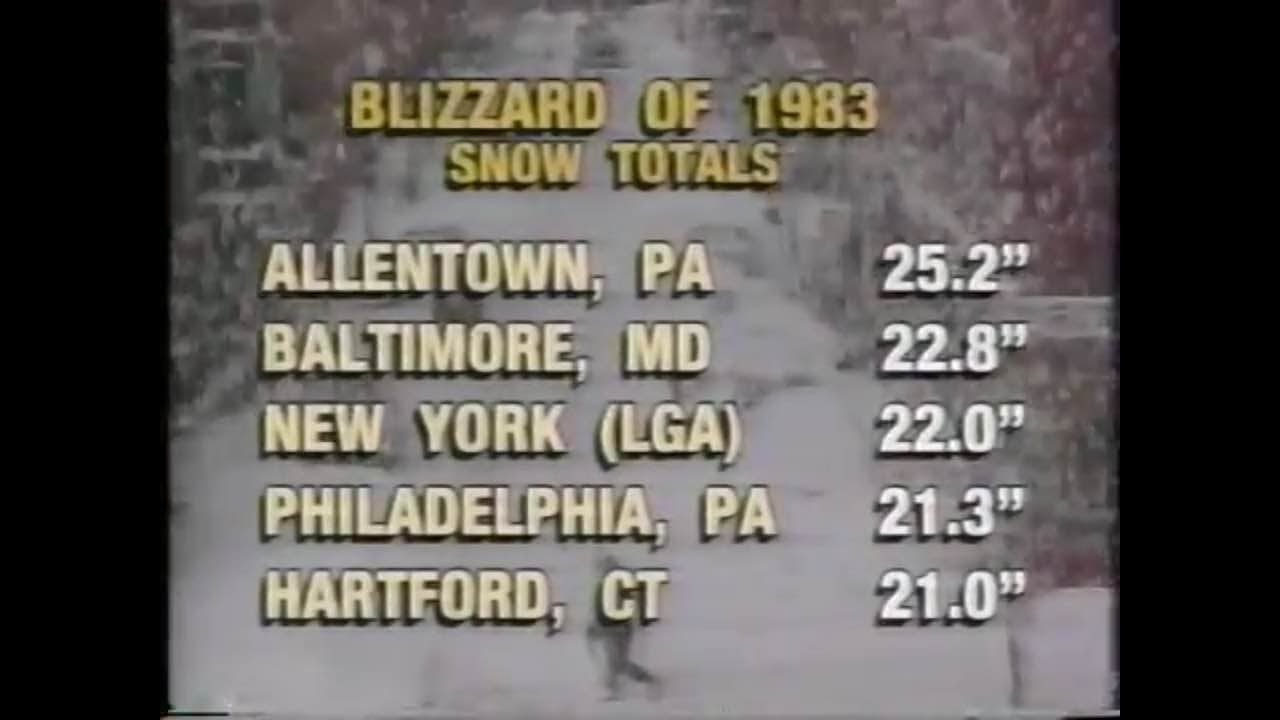 TWC Blizzard of February 1983 - YouTube
