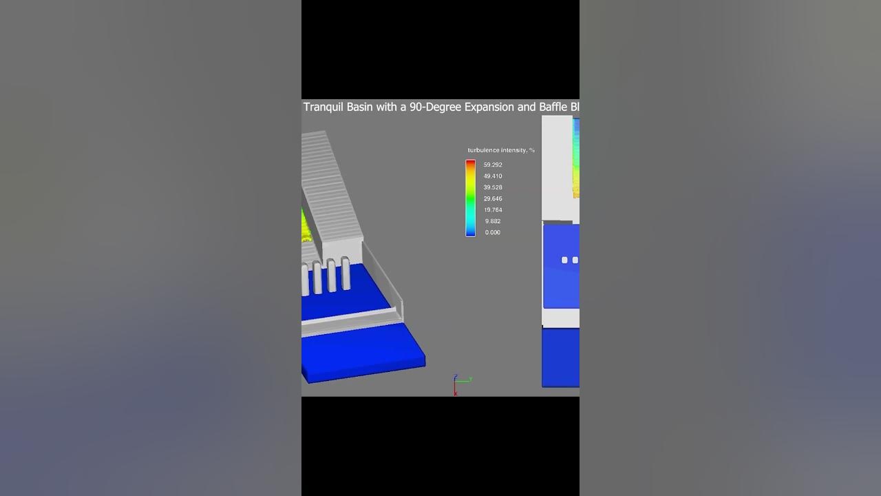 Diverse Numerical Simulations with FLOW-3D #cfd #fluiddynamics #fluidsimulation #flow3d # ...