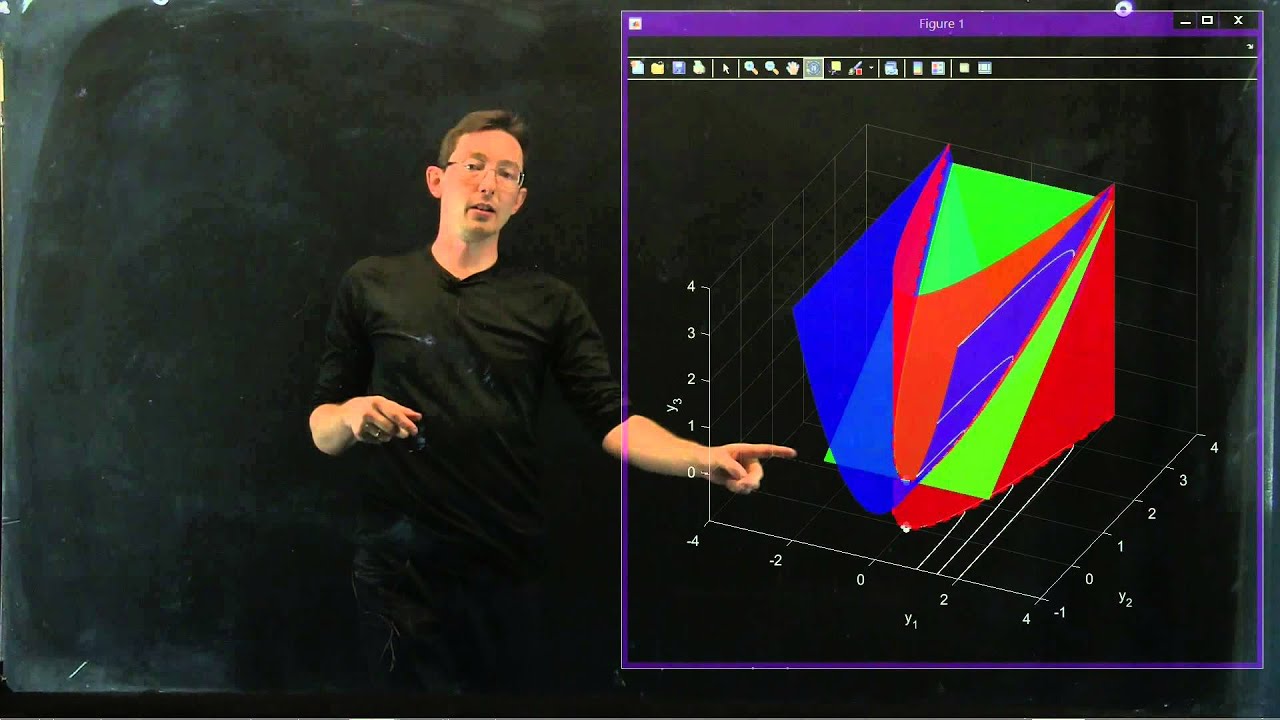 Koopman Observable Subspaces & Nonlinearization - YouTube