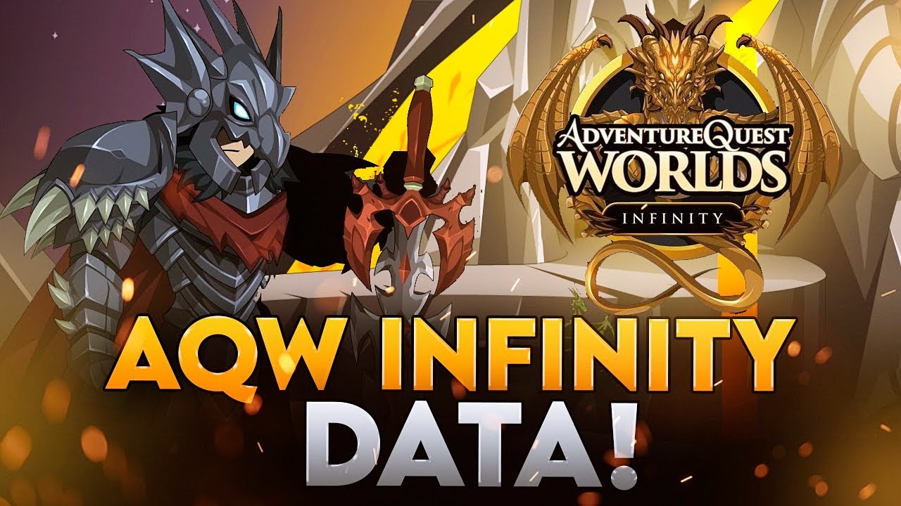 FINALMENTE A TECH DEMO DO AQW INFINITY/DATA DEFINIDA - YouTube
