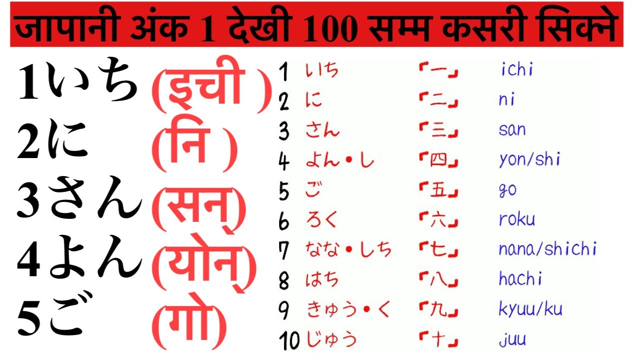 Japanese Language In Nepali Number 1 To 100 Japanese Number Kasari