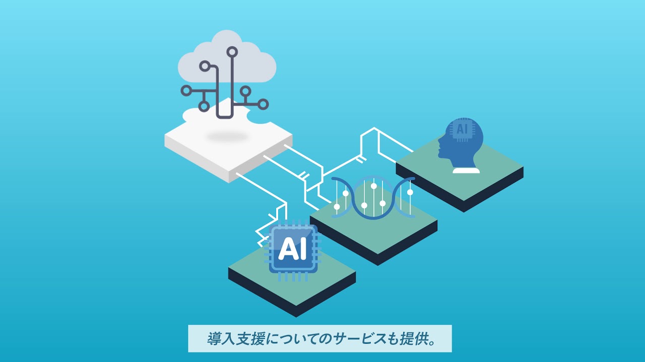 intloop Business introduction - YouTube