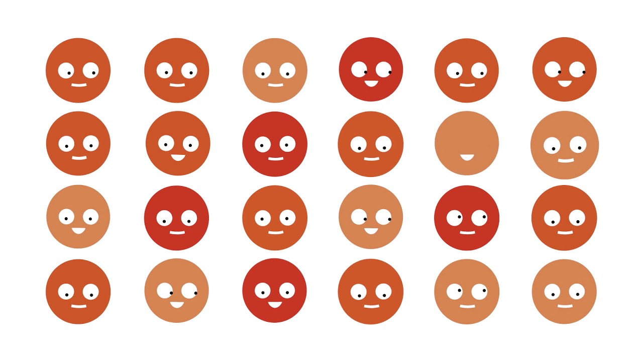 IHG Standards Evaluation - YouTube