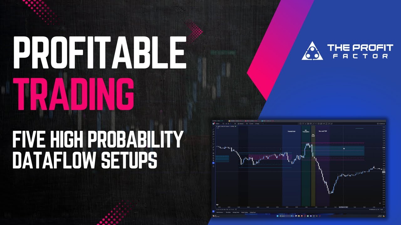 Five High Probability Trading Setups Using Data Flow - YouTube