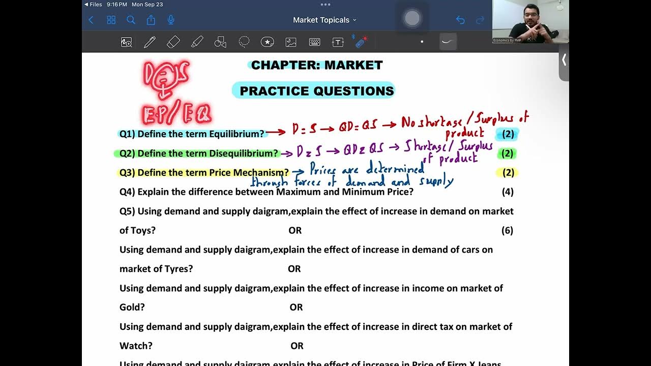Market Topical Questions O Level & IGCSE | 0455 | 2281 | O Level & IGCSE Economics | CAIE | MJ ...