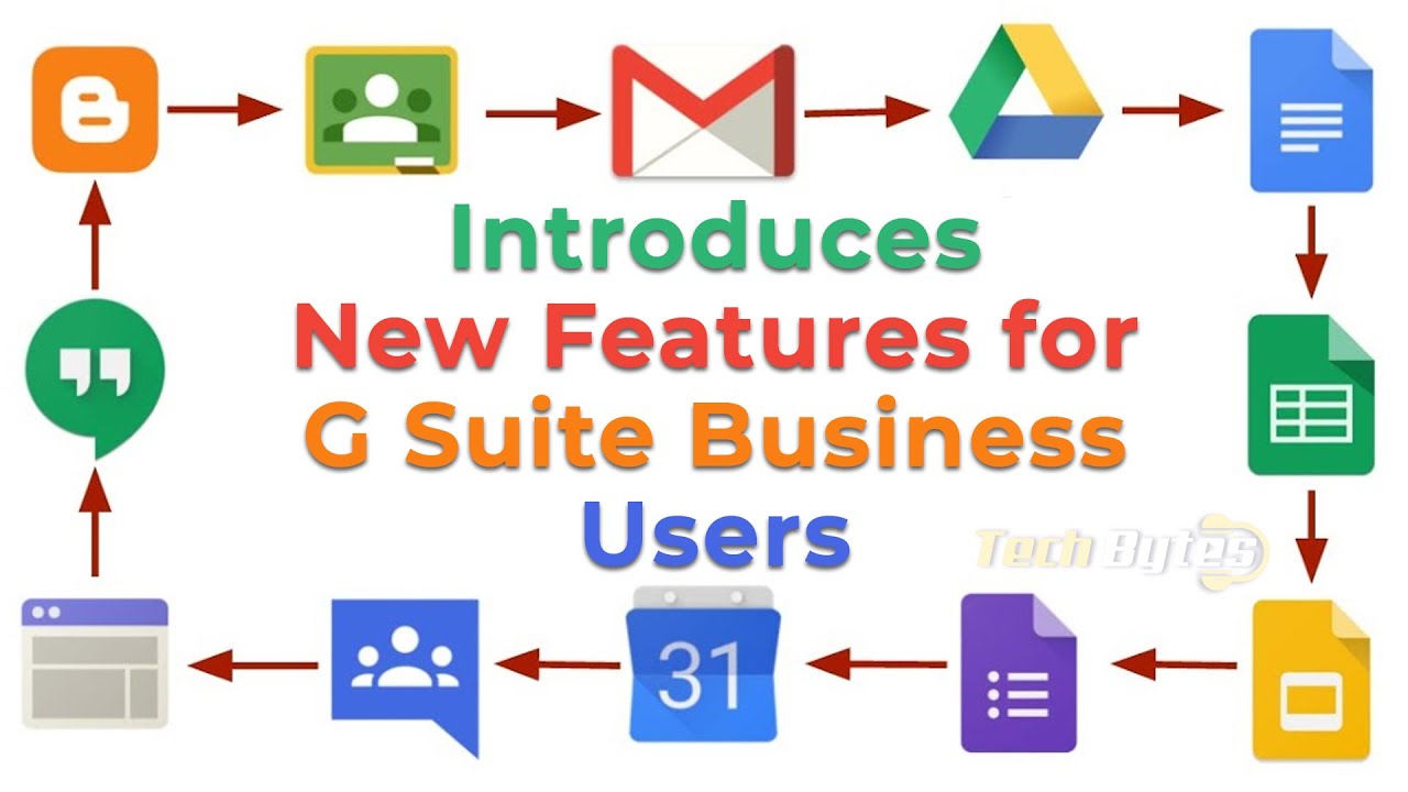 Google Introduces New Features for G Suite Business Users | TECHBYTES ...