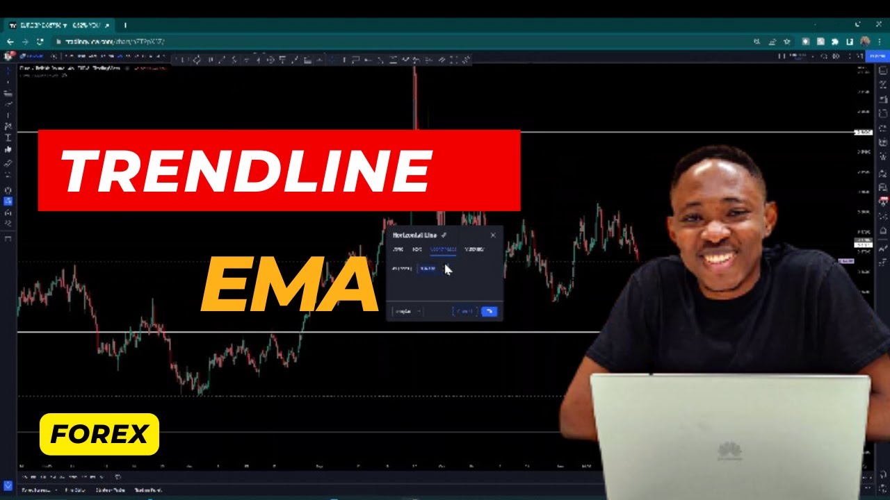Simple Strategy Using EMA & Price Action for Forex Success - remake ...