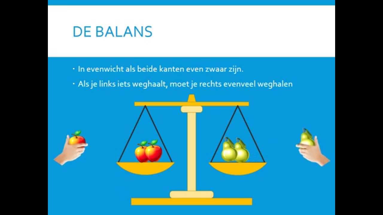 Wiskunde: Hoofdstuk 10 kern 4 - balansmethode - YouTube