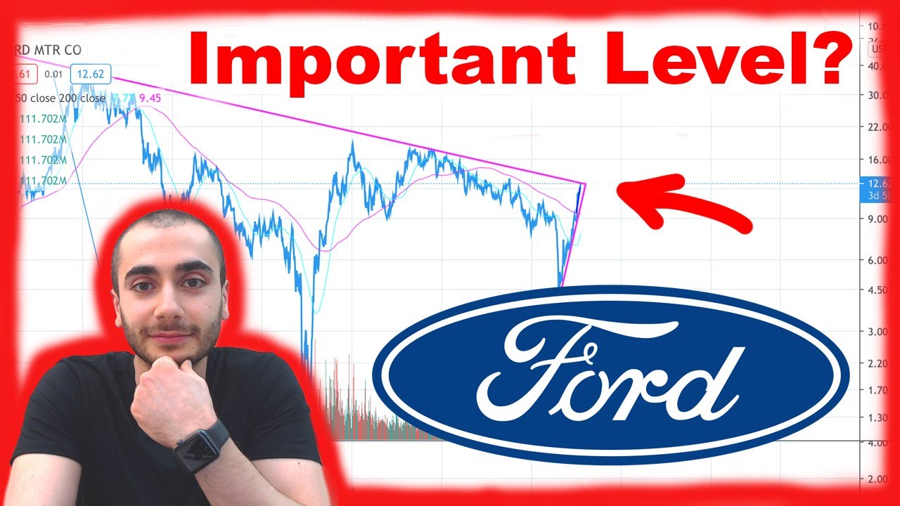 Passing an Important Level?! Ford Stock (Going up?) Graph Analysis ...