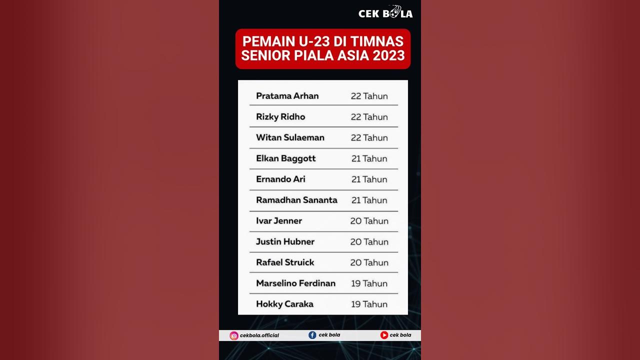 pemain u23 di timnas senior 🔥 #youtubeshorts #youtuberpemula #youtube #fypシ #timnas #trending # ...