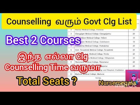 Govt Clg list /lab technician / Bsc Radiology courses / Top best ...