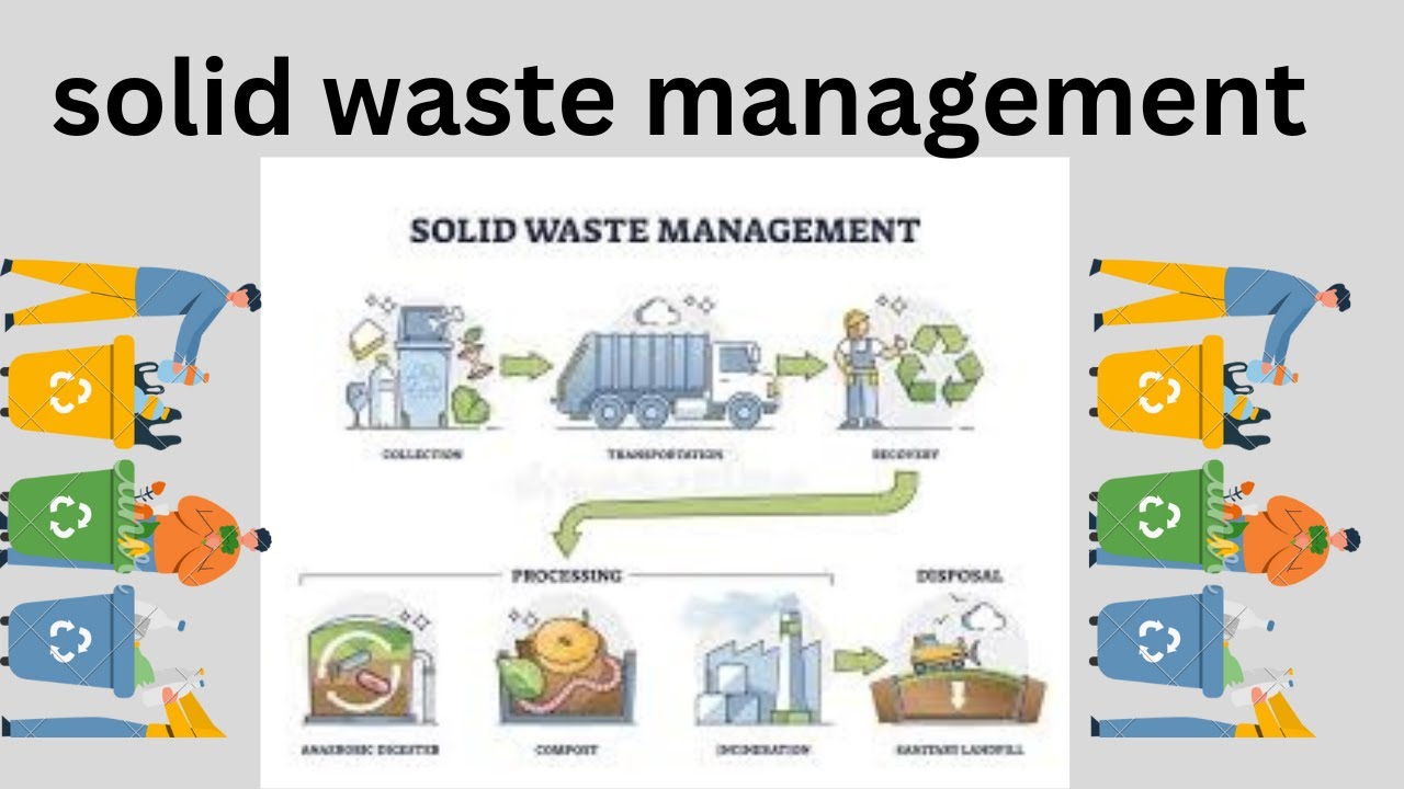 Solid waste management || leachate || chemistry 12 chapter 16 # ...