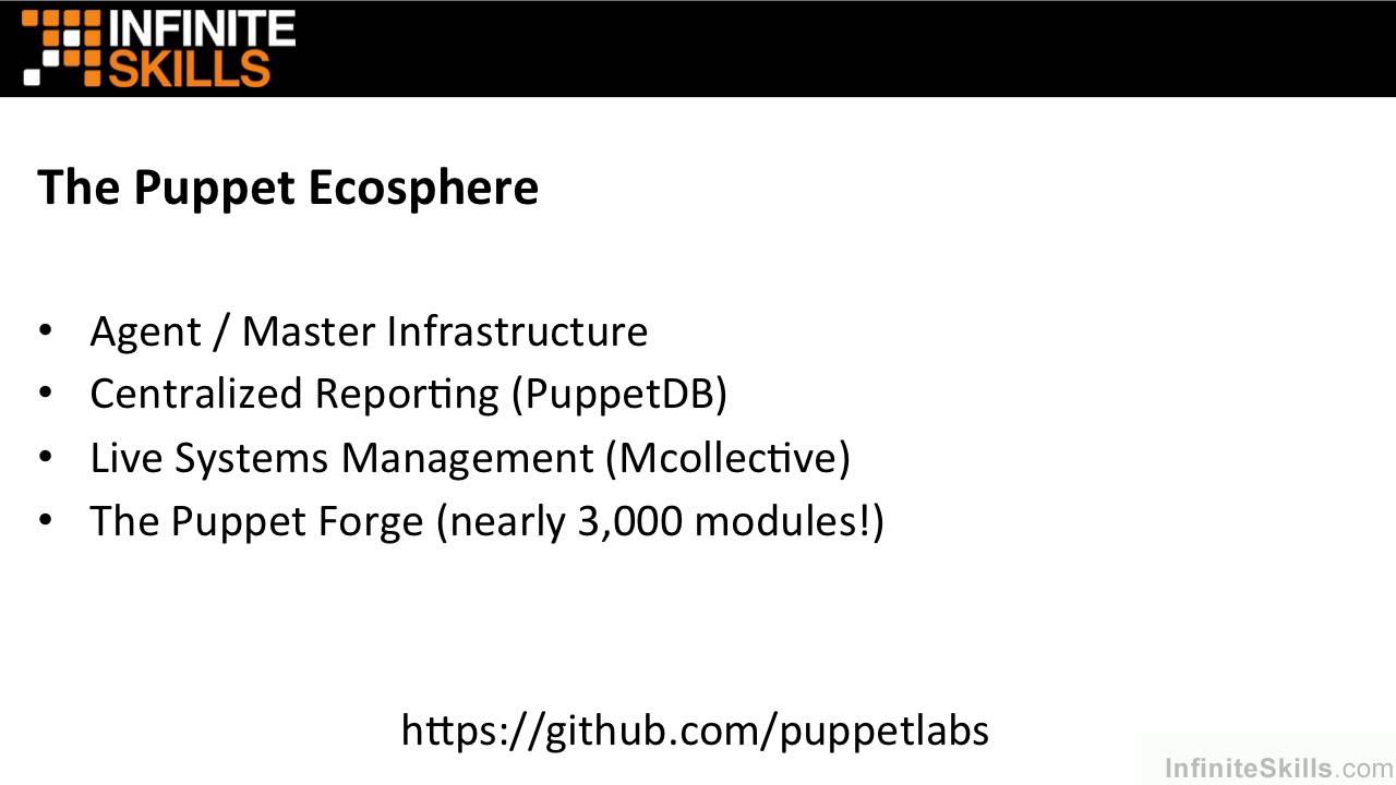Learning Puppet Tutorial | Why Puppet? - YouTube