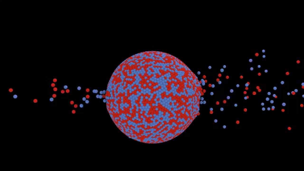 HD Particle force simulation - Bullet + Gravitation [blender] - YouTube