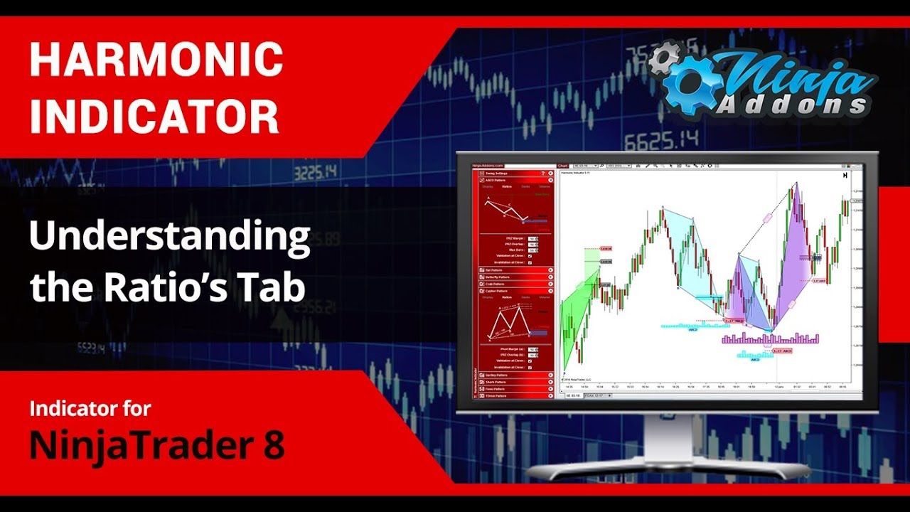 Understanding the Ratios’ Tab of the Harmonic Indicator - YouTube