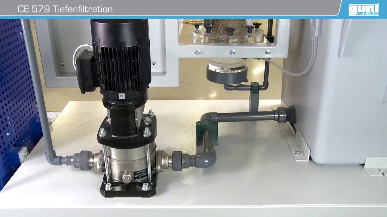 G.U.N.T. Gerätebau GmbH - CE579 DE - Tiefenfiltration - YouTube